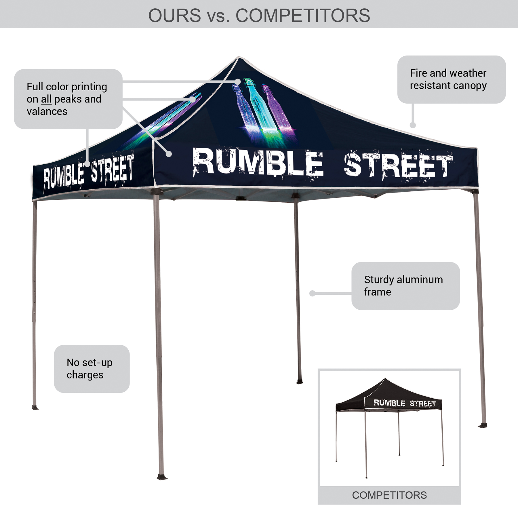 10' Square Tent With One Full Wall